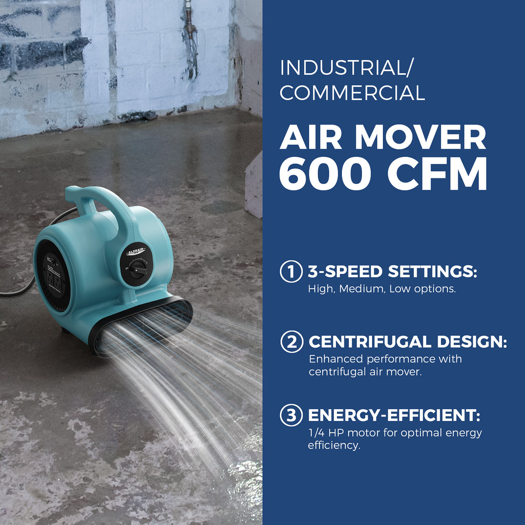 AlorAir® (2024 New) 600 CFM Air Mover Blower Fan with 3 Speeds, 5 Adju ...